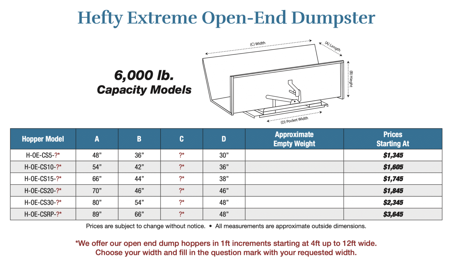 Open End Dump Hopper - American-Made Self-Dumping Hoppers