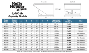 The Hefty Hopper Extreme - Heavy Duty Self-Dumping Hopper