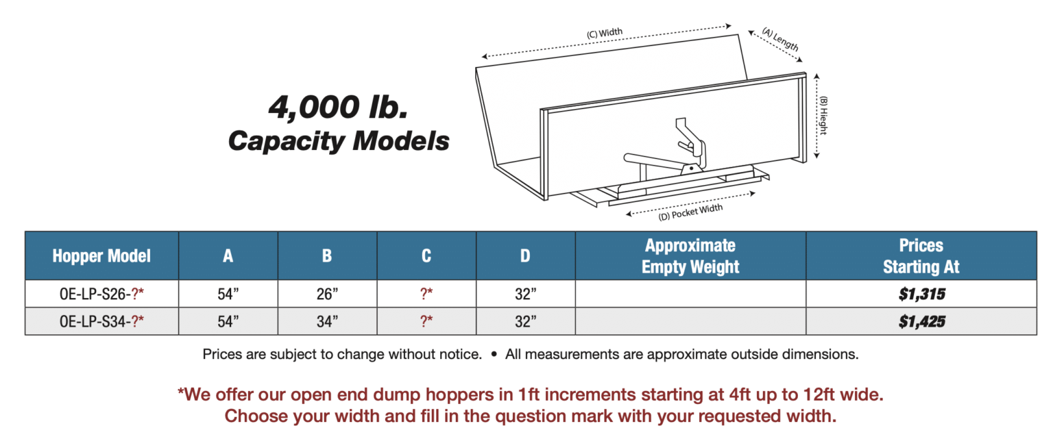 Pricing and Specifications - Creekside Manufacturing