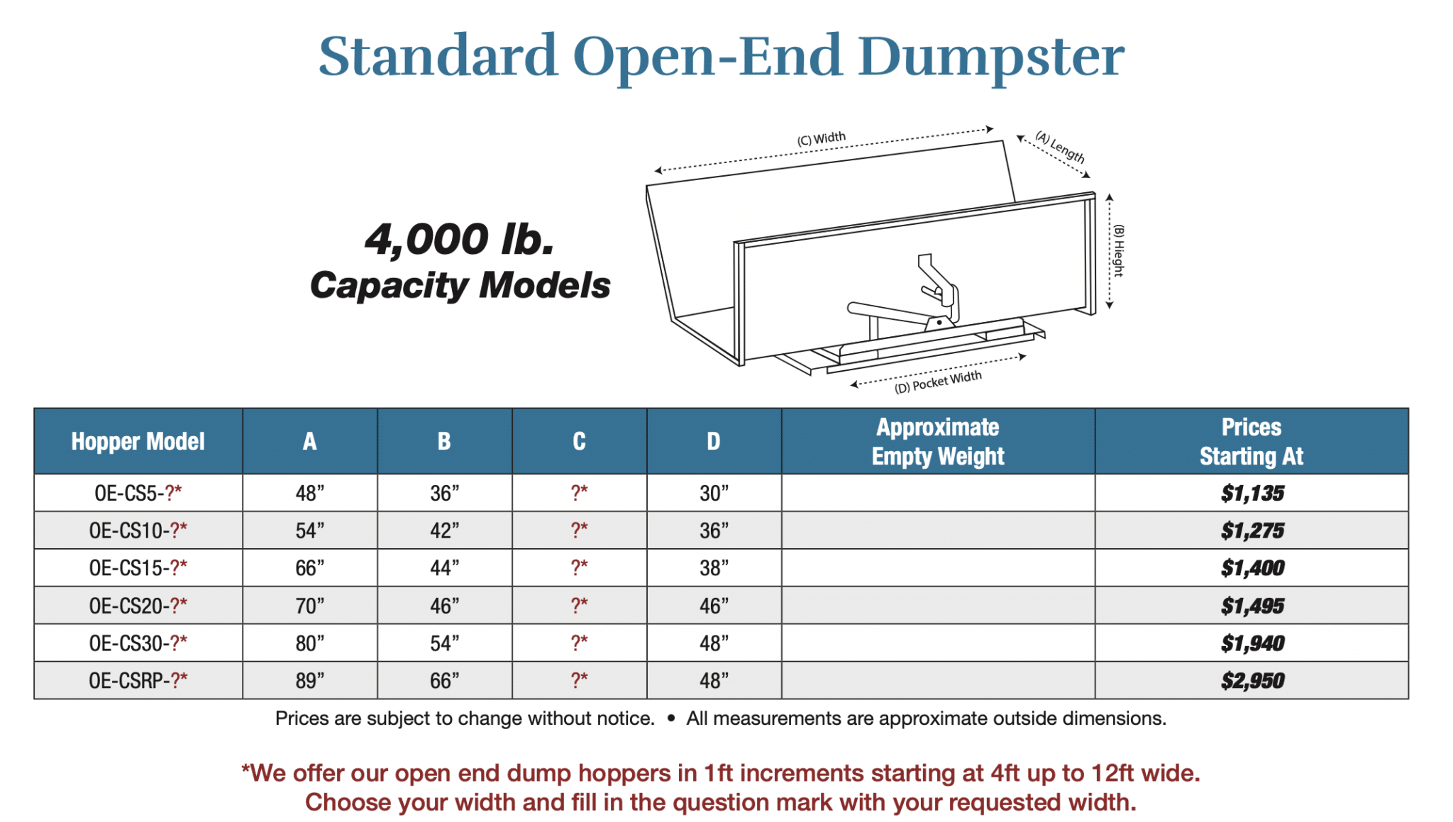 Open End Dump Hopper - American-Made Self-Dumping Hoppers
