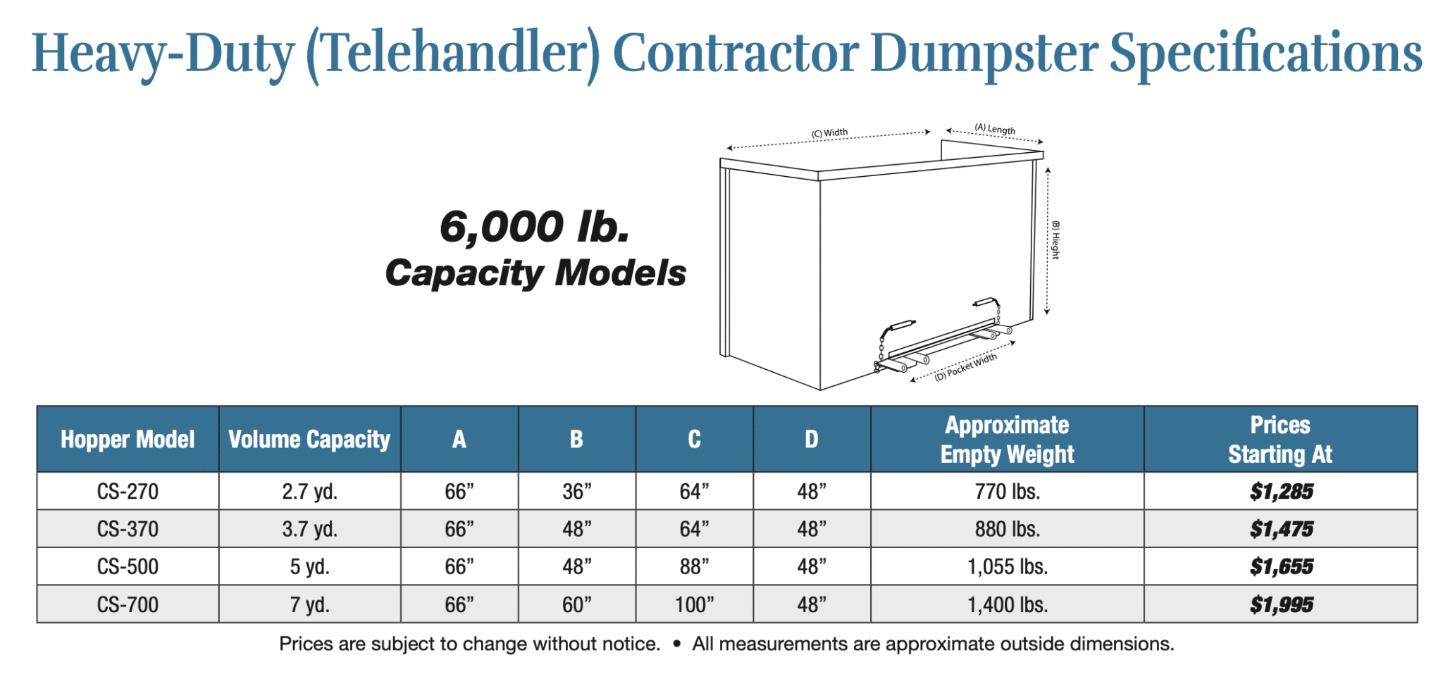 Telehandler/Pettibone Dumpster - Creekside Manufacturing
